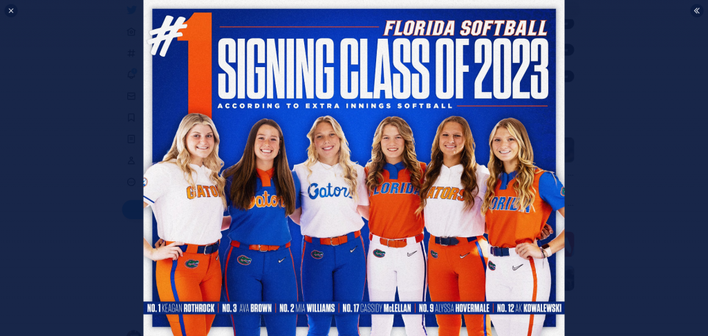 Gators Softball Welcomes Six on Signing Day - WRUF 98.1 FM | 850 AM ...