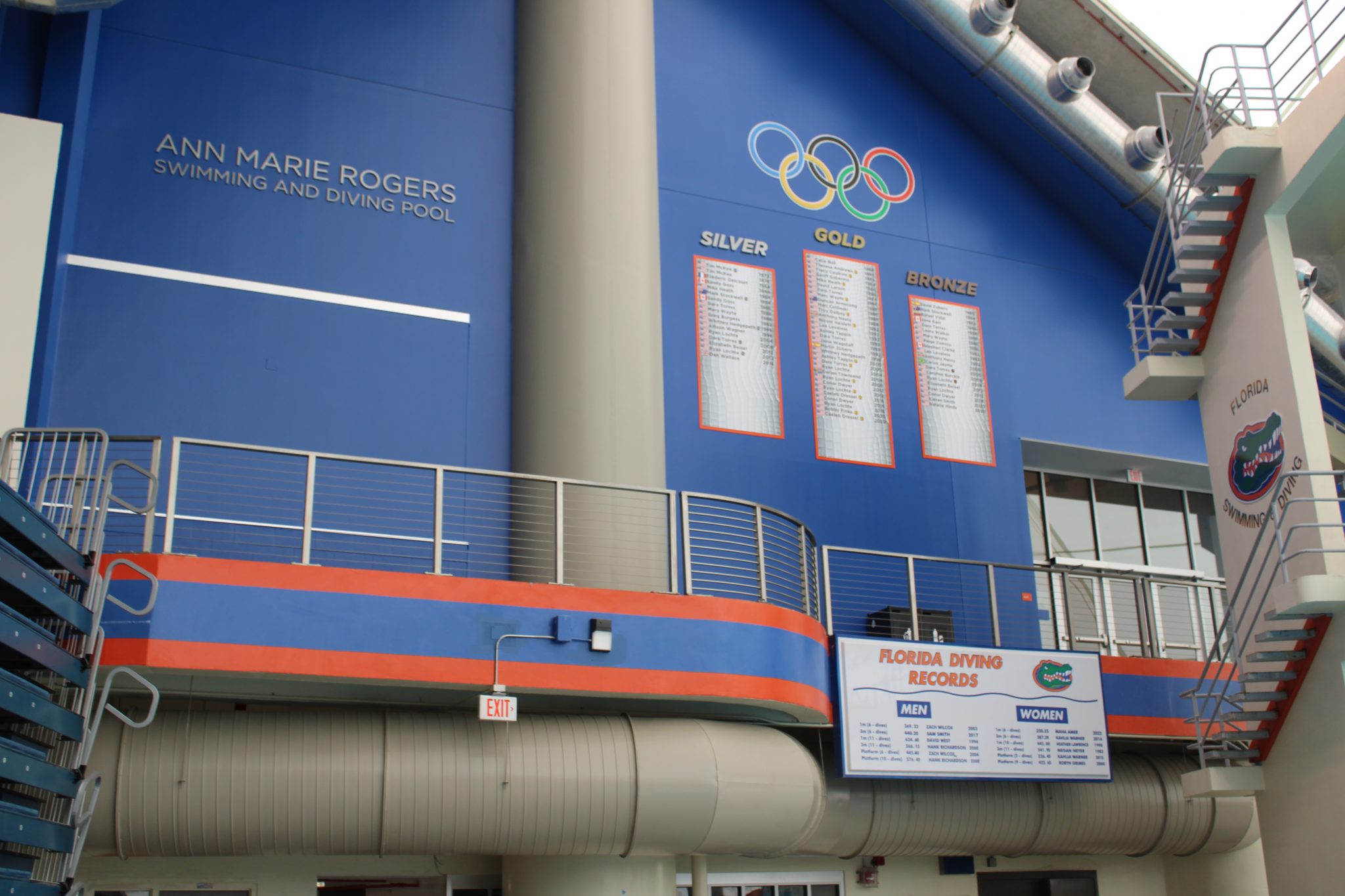 Making Waves Around The Globe: Melissa Cowen’s Inspiring Story to Gator ...
