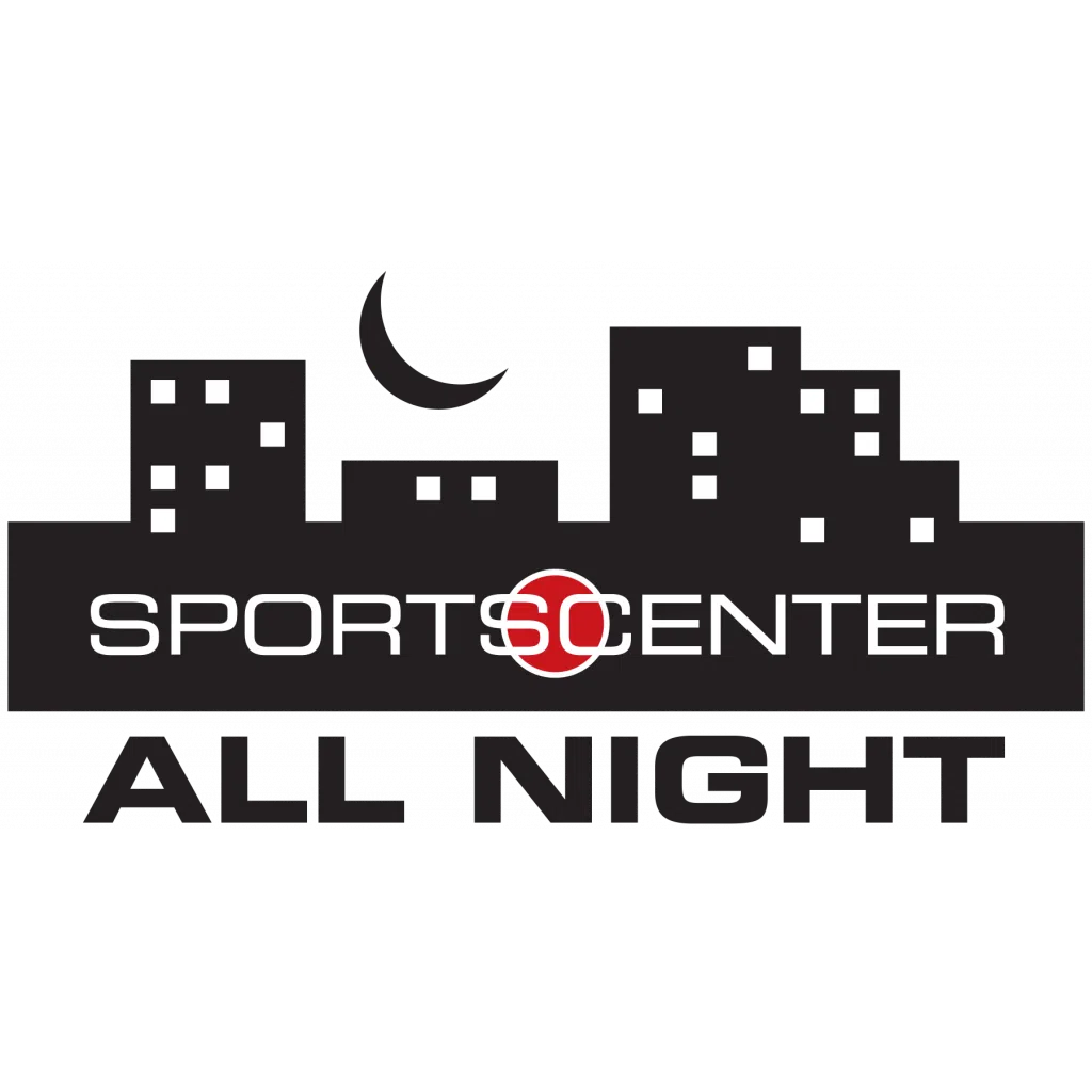 Listen Live – WRUF 98.1 FM | 850 AM | 103.7 HD2 ESPN